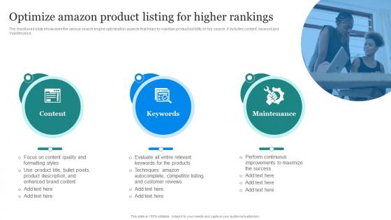 Amazon Marketing Strategy Optimize Amazon Product Listing For Higher Rankings PPT Example