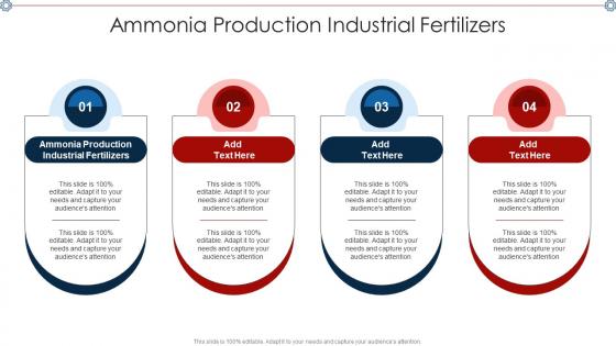 Ammonia Industrial Production PowerPoint Presentation and Slides | SlideTeam