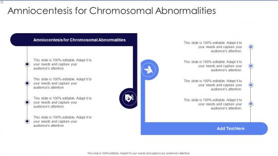 Chromosomal Abnormalities Powerpoint Presentation And Slides Ppt