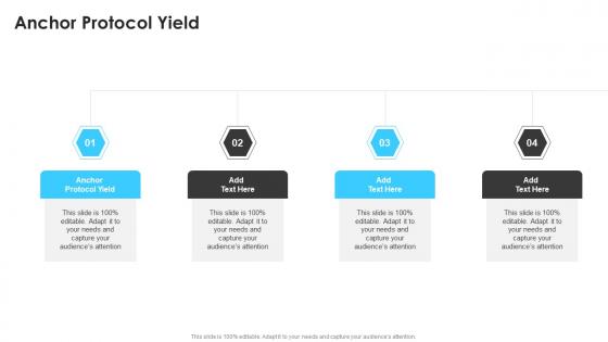 Anchor Protocol Price PowerPoint Presentation and Slides | SlideTeam