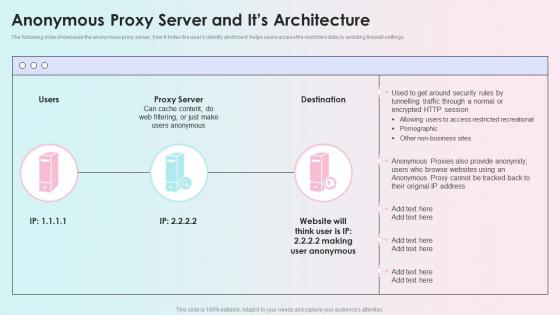 Proxy Server PowerPoint Presentation and Slides PPT Presentation | SlideTeam