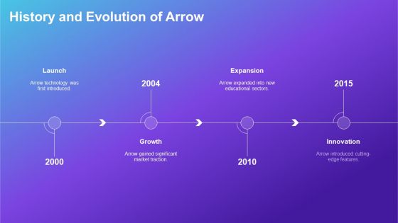 Arrow For Educational Purposes PPT Guidelines AT