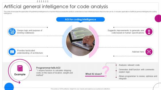 AI Code Generator PowerPoint Presentation and Slides PPT Sample | SlideTeam