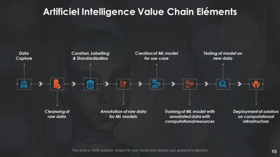 Artificial intelligence powerpoint presentation slides | Presentation Graphics | Presentation ...