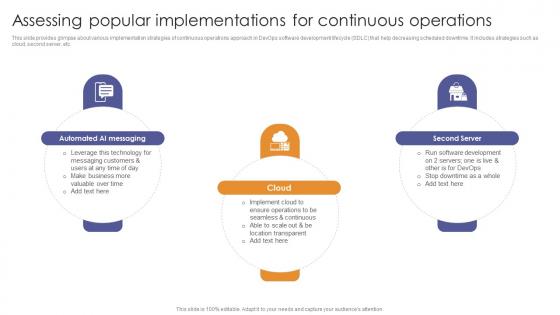 Continuous Operations PowerPoint Presentation and Slides PPT Example | SlideTeam