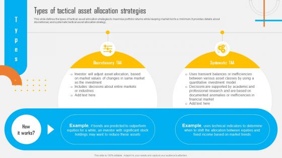 Asset Allocation Types PowerPoint Presentation and Slides PPT Sample | SlideTeam