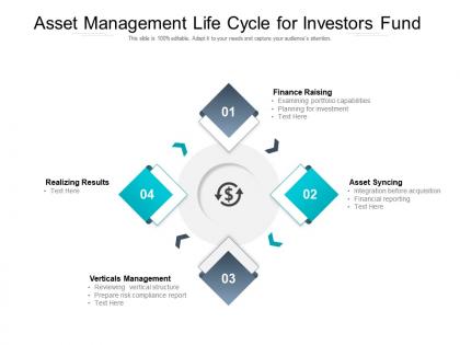 Asset Life Cycle - SlideTeam