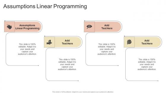 Assumptions Linear Programming Powerpoint Presentation And Slides 0817