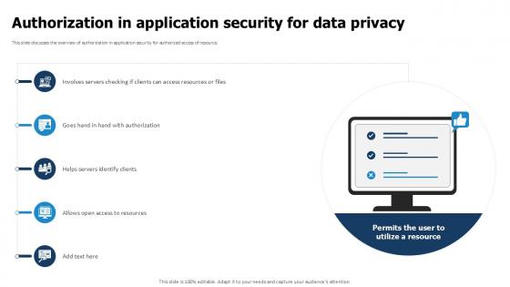 Authorization In Application Security For Data Privacy Authentication For Application PPT ...