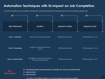 Job Automation Impact PowerPoint Presentation and Slides PPT Example ...