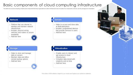 Basic Computer Architecture PowerPoint Presentation and Slides | SlideTeam
