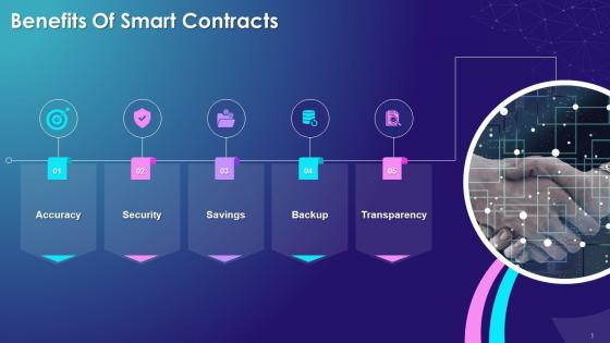 Benefits Smart Contracts Powerpoint Presentation And Slides Ppt Example Slideteam