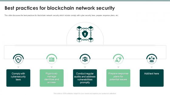 Network Security Practices PowerPoint Presentation and Slides PPT Presentation | SlideTeam