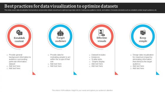 Optimal Data Visualization Method Powerpoint Presentation And Slides Slideteam 2847