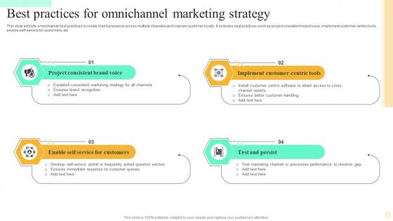 Omnichannel Marketing Strategy - SlideTeam