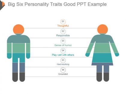 Personality Traits - SlideTeam