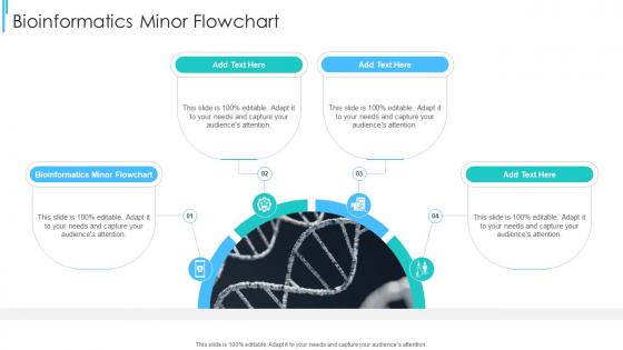 Bioinformatics Minor Flowchart PowerPoint Presentation and Slides ...