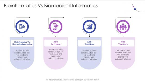 Biomedical Vs Bioinformatics PowerPoint Presentation and Slides PPT PowerPoint | SlideTeam
