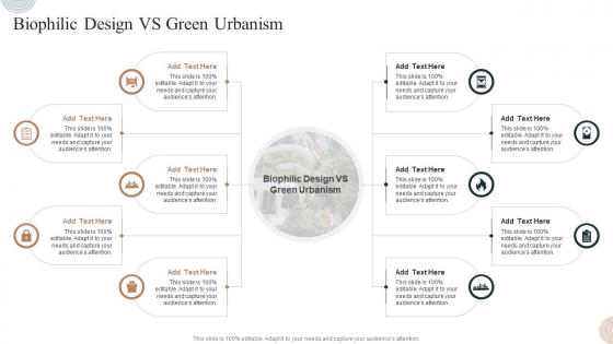 Biophilic Urbanism PowerPoint Presentation and Slides | SlideTeam