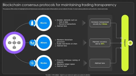 Blockchain Consensus Protocols For Maintaining Trading Transparency Ppt Powerpoint Ppt Example