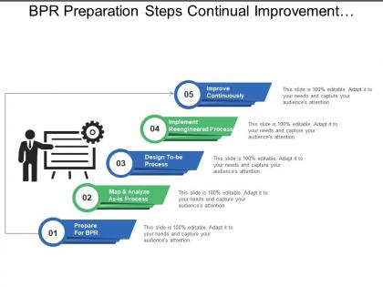 Step Improvement - SlideTeam