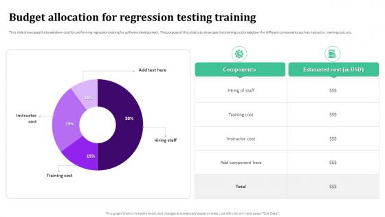 Regression Testing Training Powerpoint Presentation And Slides Ppt