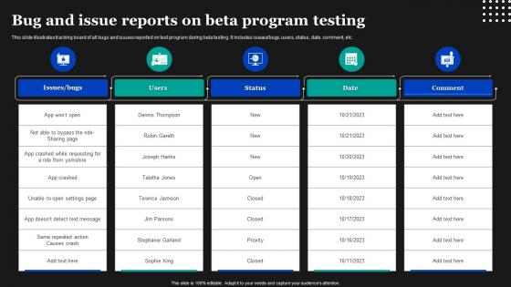 Bug Reporting PowerPoint Presentation and Slides PPT Sample | SlideTeam Bug Reporting PowerPoint Presentation and Slides PPT Sample | SlideTeam