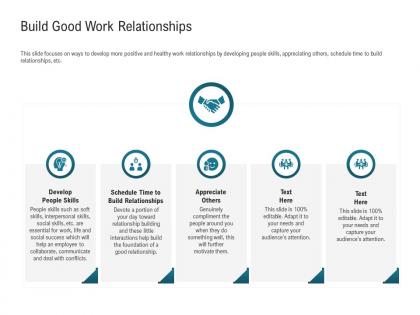 Build Good Relationships PowerPoint Presentation and Slides PPT Slide | SlideTeam