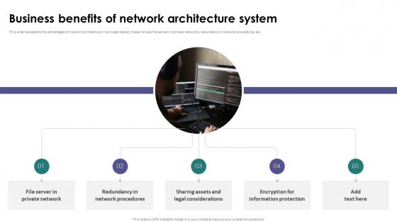 Network Architecture System Powerpoint Presentation And Slides Ppt