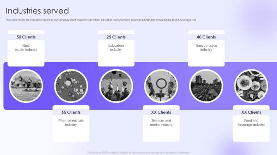 Company Profile Food Business - Slide Team