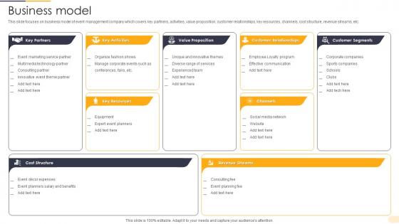 Company Profile Food Business - Slide Team