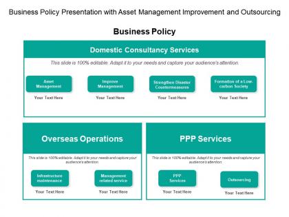 Policy Presentation - SlideTeam