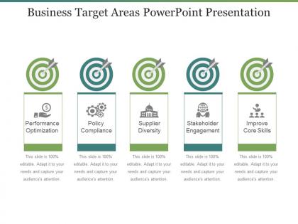 5 Focus Areas - Slide Team