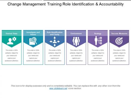 Change Identification PowerPoint Presentation and Slides PPT Sample ...