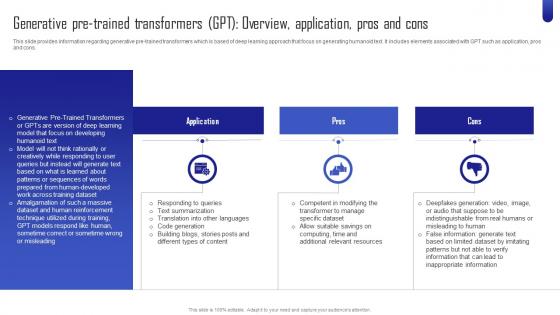 Generative Pre Trained Transformer Gpt Powerpoint Presentation And