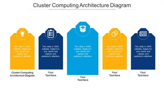 Cluster Computing Architecture Diagram Powerpoint Presentation And Slides Slideteam