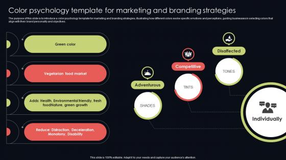 Branding Colors PowerPoint Presentation and Slides PPT Example | SlideTeam