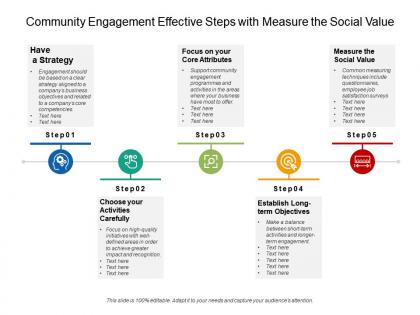 Engage With The Community PowerPoint Presentation and Slides | SlideTeam