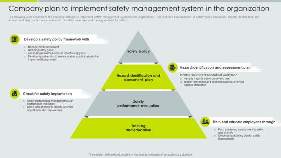 Safety Management Dashboard PowerPoint Presentation and Slides | SlideTeam