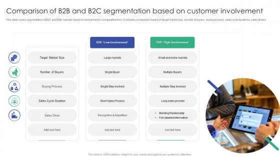 Segment Comparison Powerpoint Presentation And Slides Ppt Example Slideteam