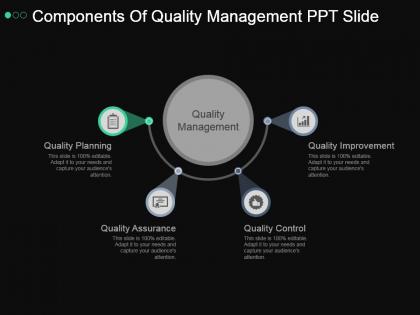 Components Quality Education PowerPoint Presentation and Slides | SlideTeam