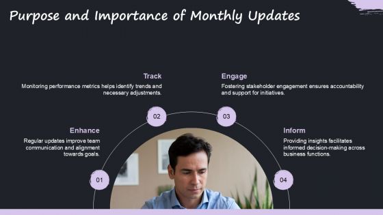 Comprehensive Monthly Update Template For Business Reports PPT H