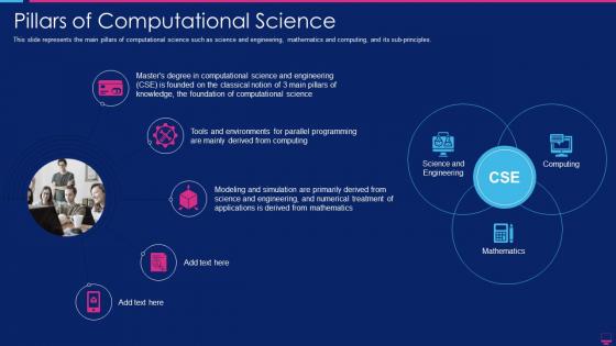 Pillars Of Computational Science Powerpoint Presentation And Slides Ppt Slide Slideteam