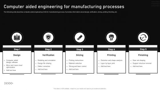 Manufacturing Process Automation Slide Team
