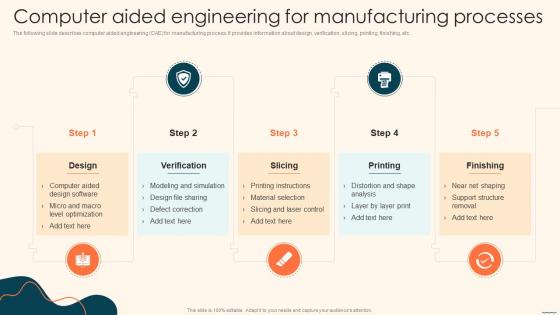 Automating Manufacturing Process Powerpoint Presentation And Slides Ppt Template Slideteam