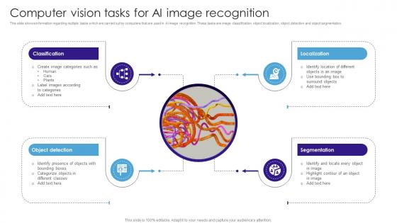 Computer Vision Tasks For AI Image Recognition Ppt Sample PPT Presentation Computer Vision Tasks For AI Image Recognition Ppt Sample PPT Presentation