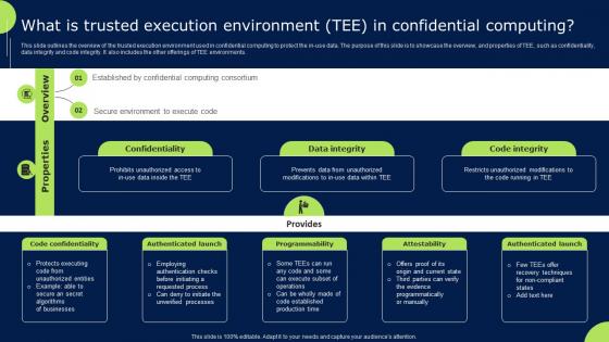 Trusted Execution Environments PowerPoint Presentation and Slides PPT ...