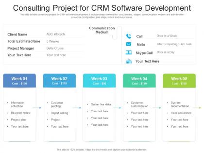 Crm Software - SlideTeam