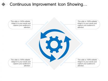 Continuous Improvement Icons - SlideTeam
