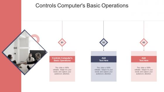 Computer Controlled System PowerPoint Presentation and Slides | SlideTeam